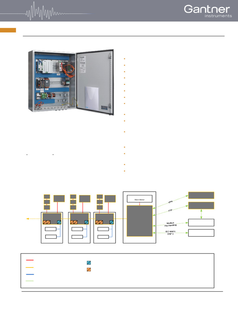 Q.reader Cabinet for PV Monitoring | PDF | Photovoltaics | Power Inverter