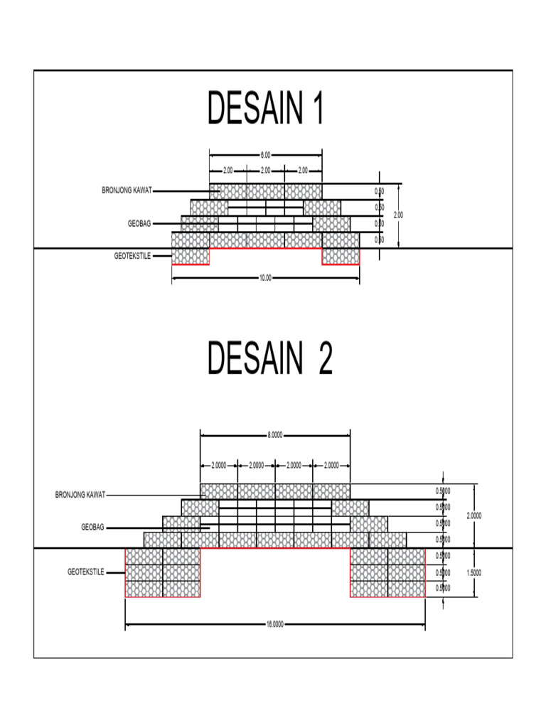 Desain Bronjong Model | PDF