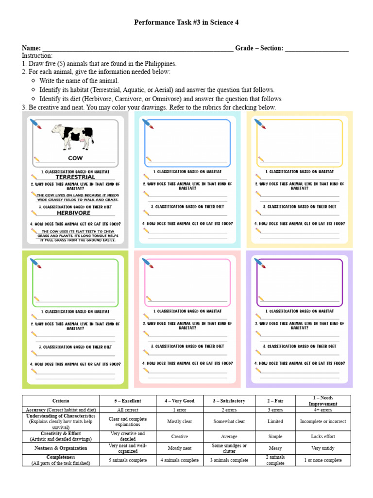 Philippine Animal Habitat and Diet Task | PDF
