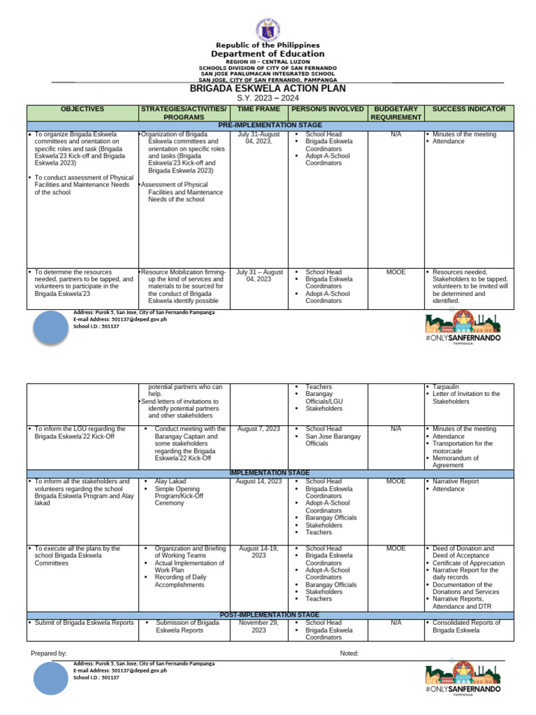 Brigada Eskwela Action Plan 2023 2024 | PDF