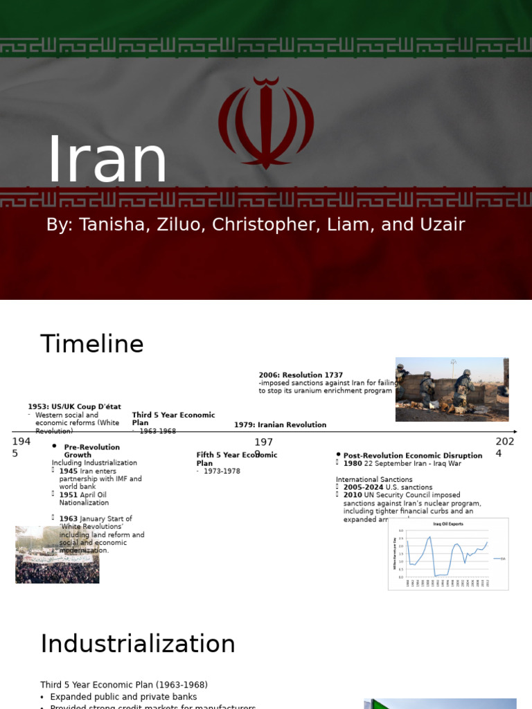 Course Country Iran Final | PDF | Iran | World Trade Organization