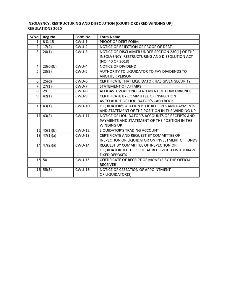 Forms - IRD (Court-Ordered Winding Up) Reg 2020 | PDF | Book Value ...