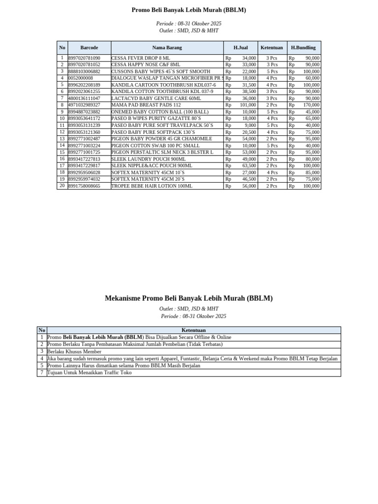 Mekanisme & List Promo Beli Banyak Lebih Murah (BBLM) 08-31 Oktober 2025 - SMD, JSD & MHT | PDF