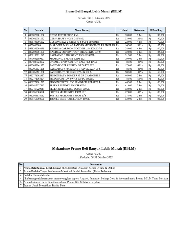 Mekanisme & List Promo Beli Banyak Lebih Murah (BBLM) 08-31 Oktober 2025 - SUB1 | PDF