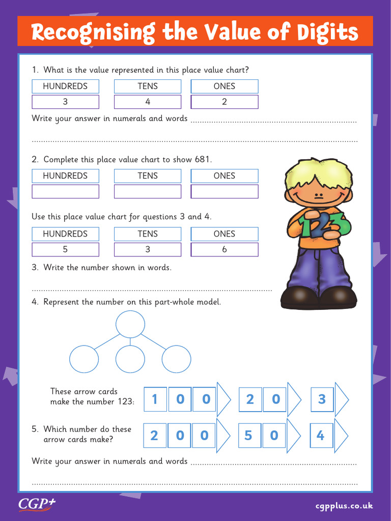 Recognising The Value of Digits 3-Digit Place Value Charts (Year 3 ...