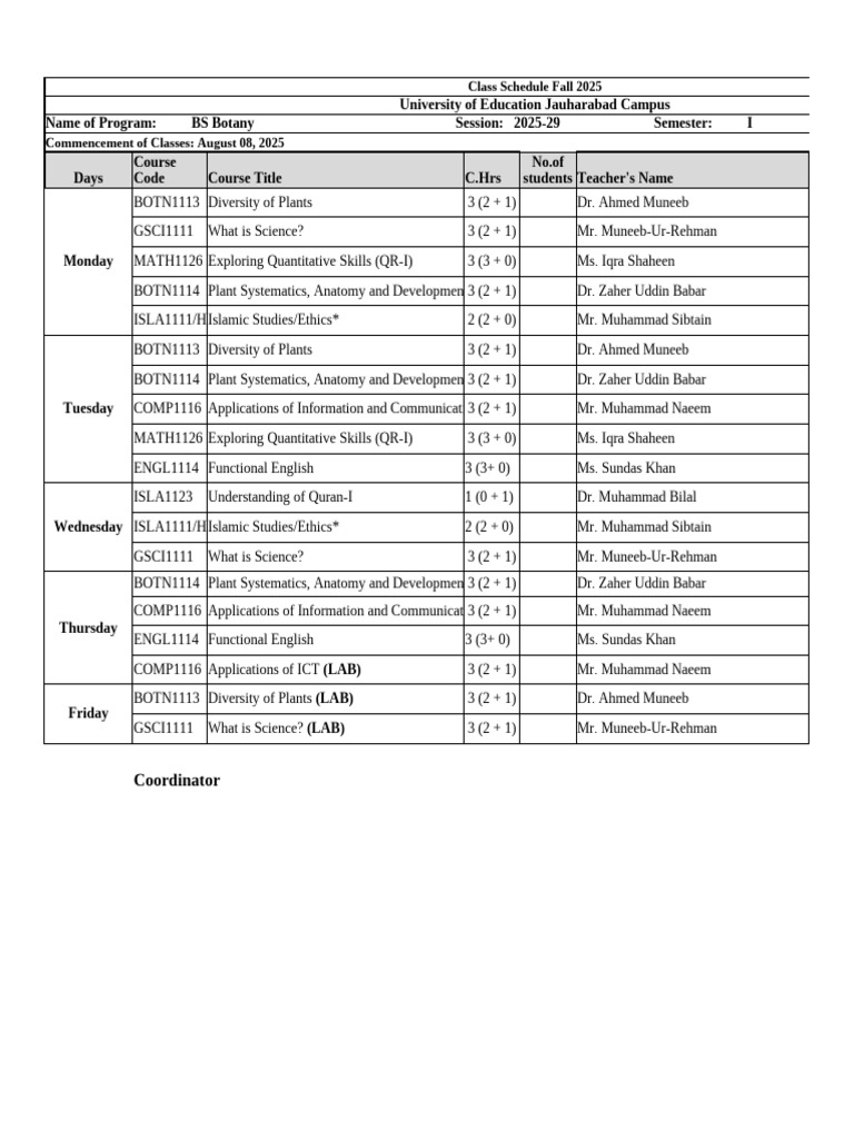 Fall 2025 Class Schedule - BS Botany | PDF | Botany | Life Sciences