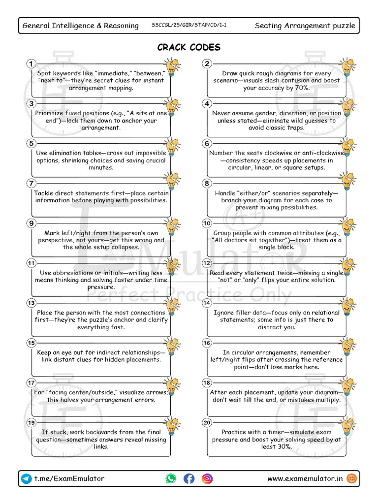 Crack Codes - Seating Arrangement Puzzle | PDF