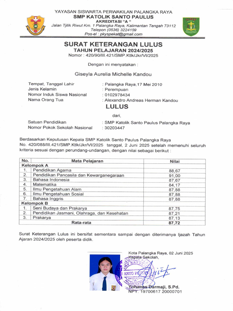 Surat Keterangan Lulus (SKL) | PDF