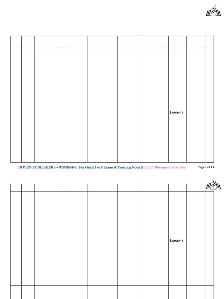 Grade 7 Integrated Science Curriculum | PDF | Ph | Acid