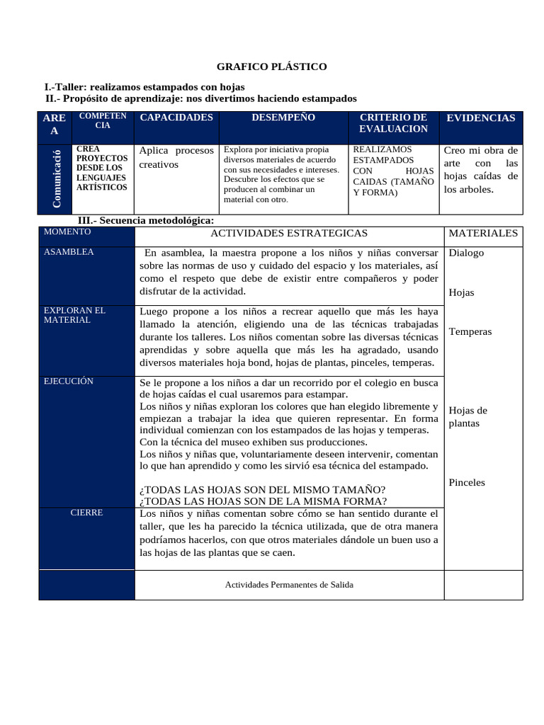 Grafico Plástico Estampado Con Hojas | PDF
