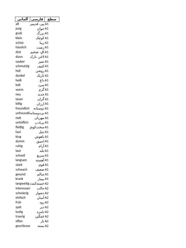 German Adjectives A1 To B2 Full | PDF