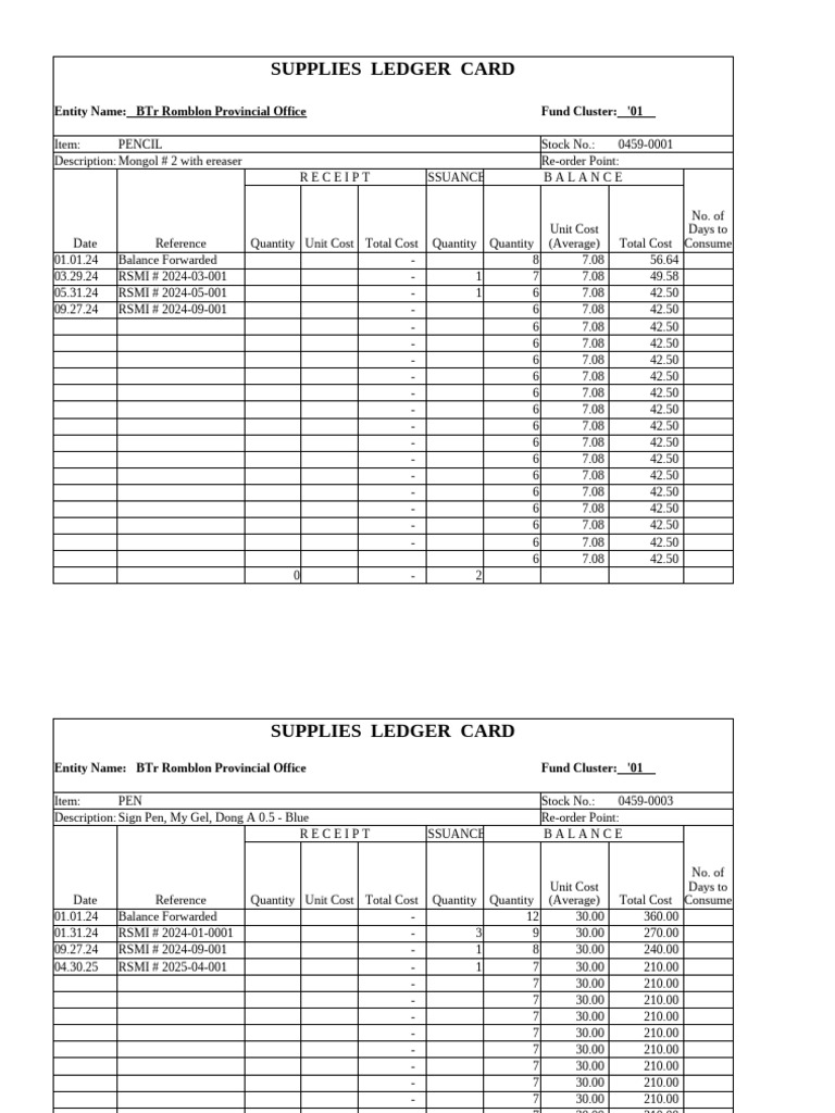 Supplies Ledger Card Overview | PDF