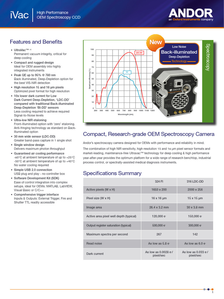 Andor Ivac Specifications | PDF | Charge Coupled Device | Infrared