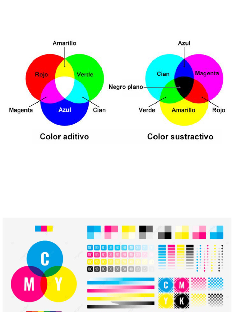 Colores Impresora | PDF