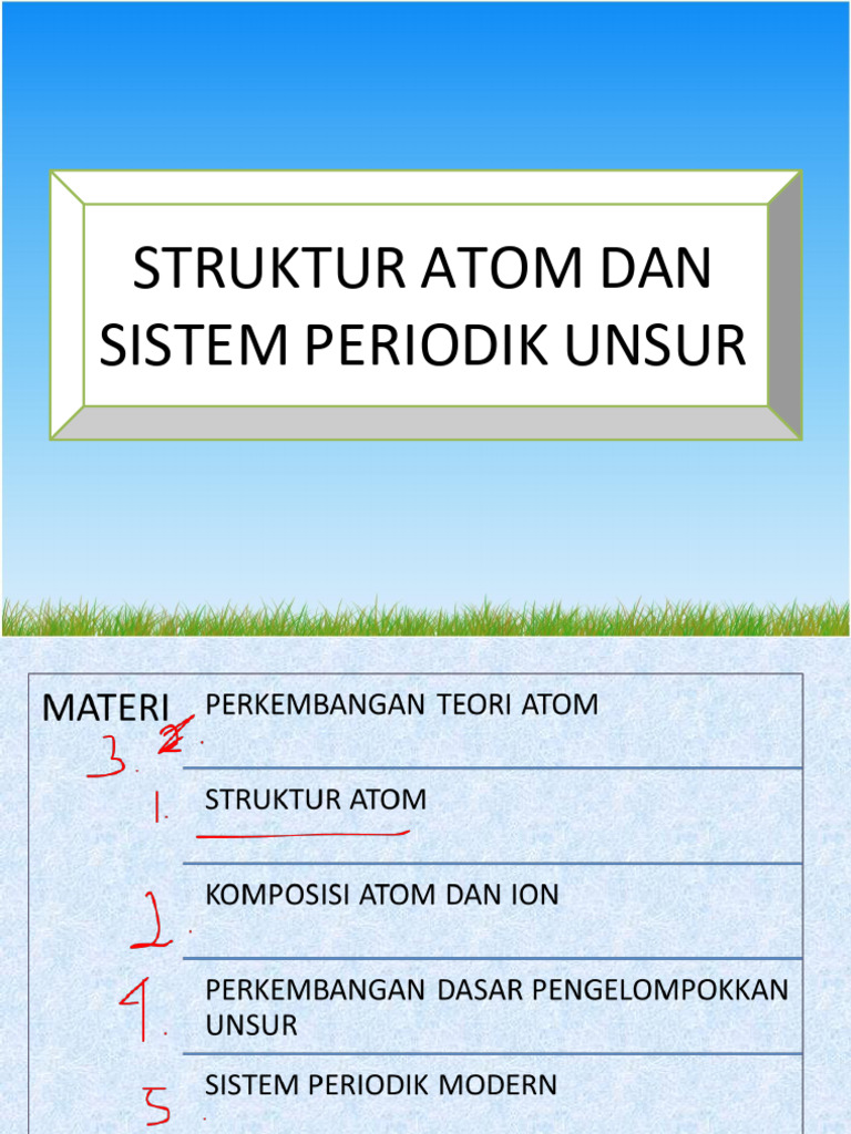 Bab2_PPT Struktur Atom Dan SPU | PDF