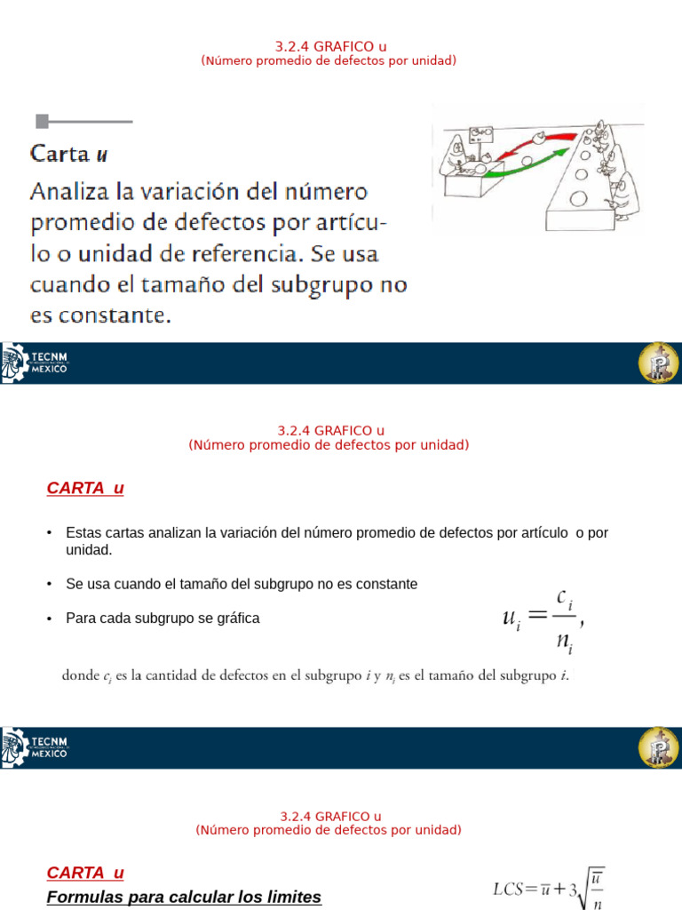 Análisis de Defectos por Unidad | PDF