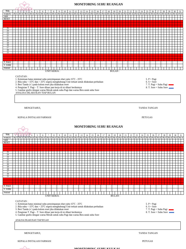 Monitoring Suhu Ruangan dan Kulkas | PDF