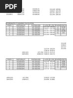 List of 2-Letter Country Codes | PDF | Encodings