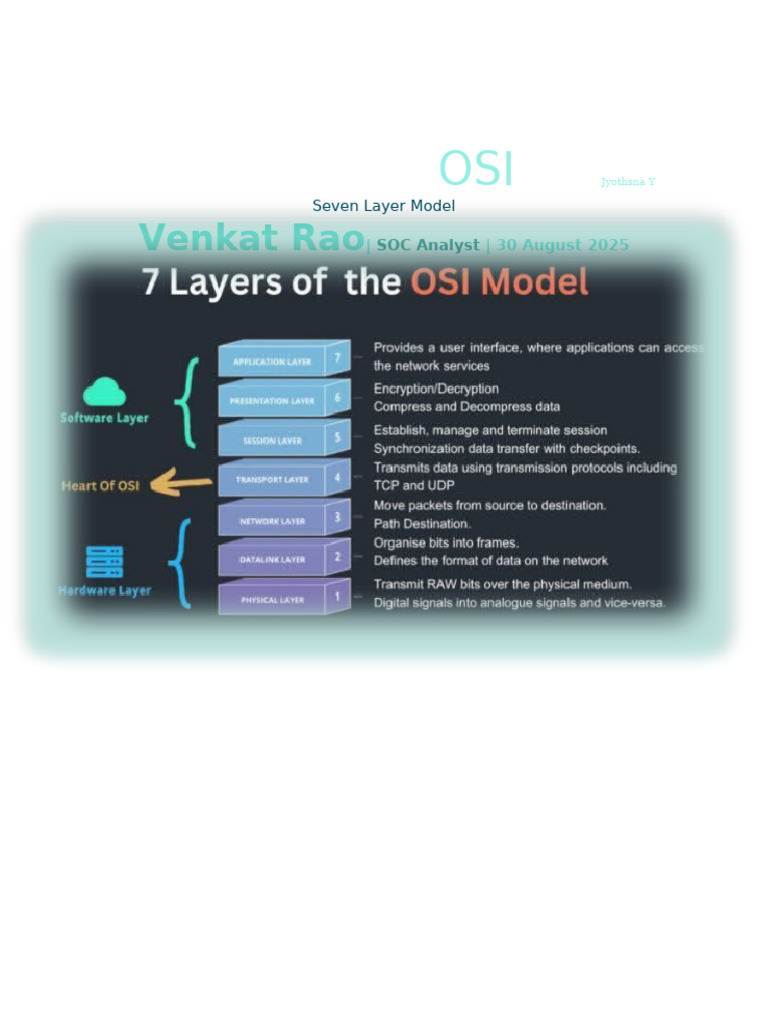 OSI 7 Layer Model. | PDF | Osi Model | Computer Network