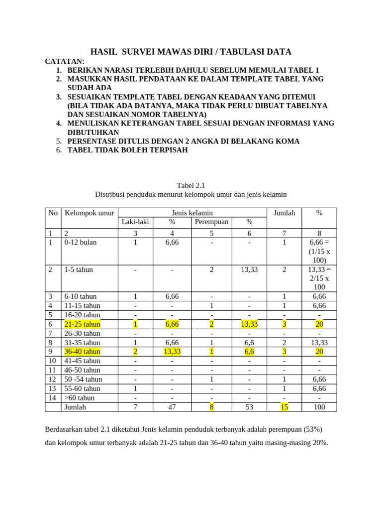 Contoh Hasil Tabulasi Data | PDF