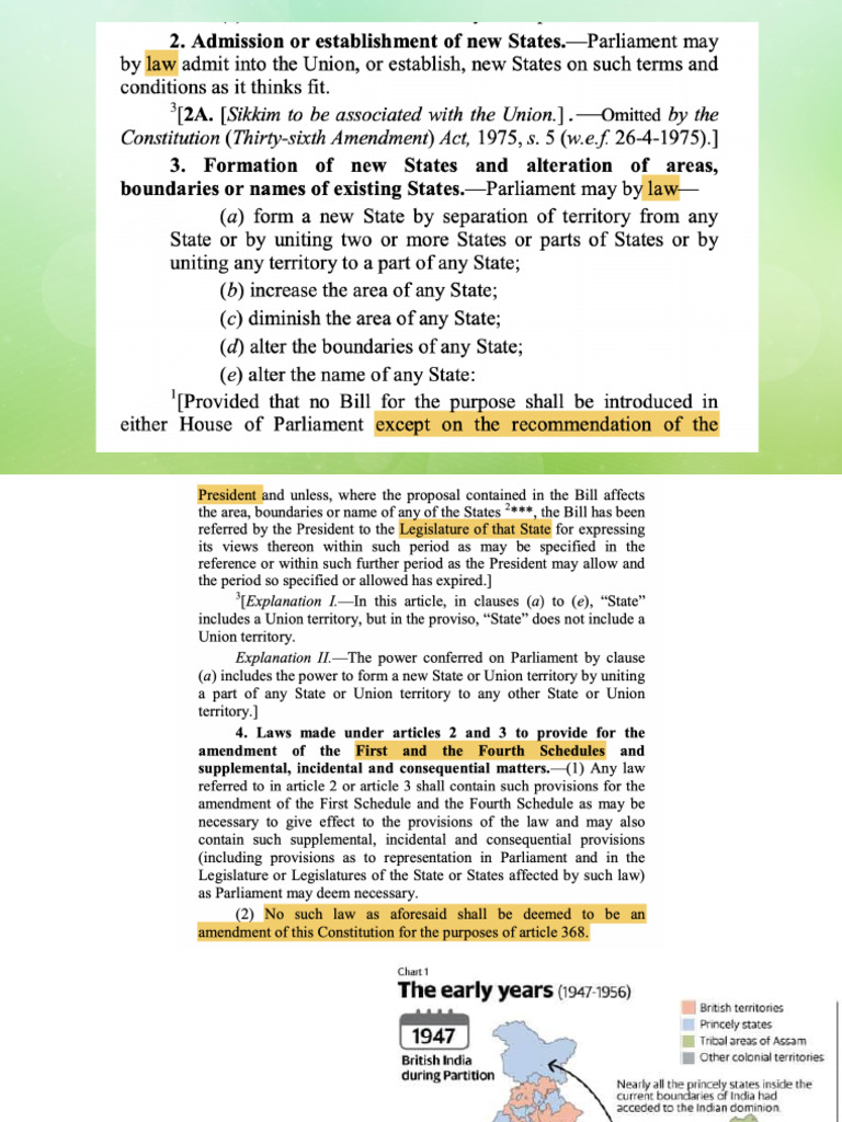 All Important Articles Related To States | PDF