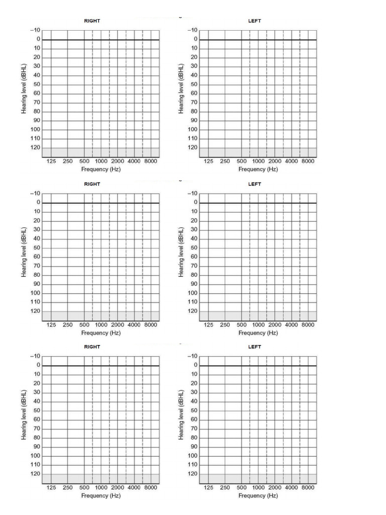 Audio Sheet | PDF