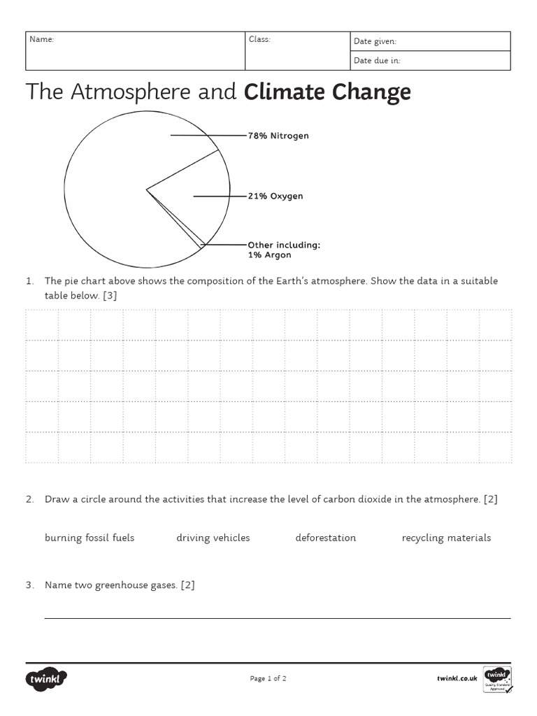 The Atmosphere Homework Activity Sheet - Answers | PDF | Climate Change ...