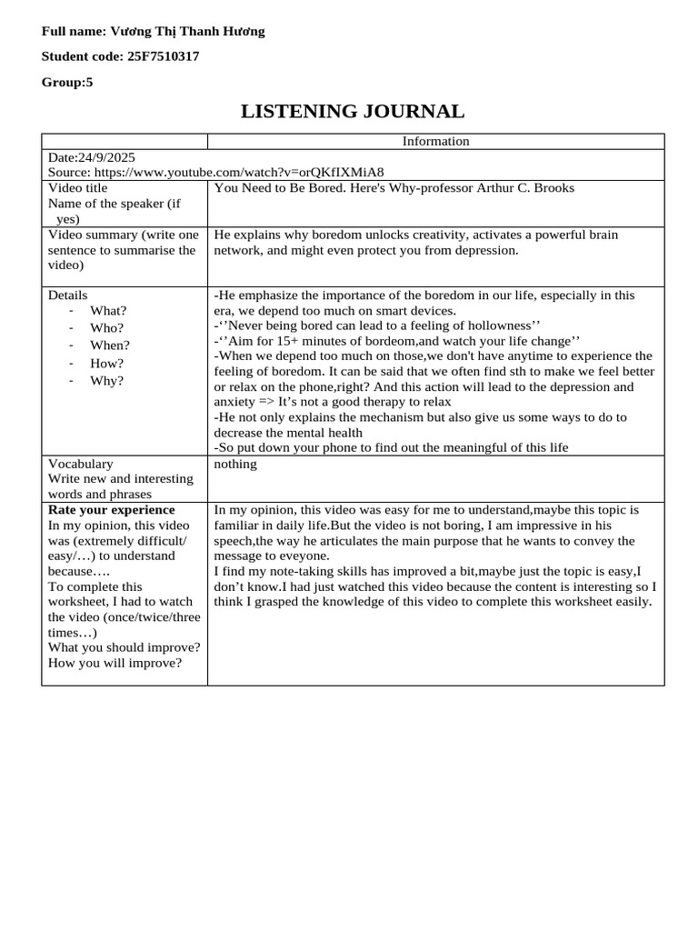 Listening Journal w5 | PDF
