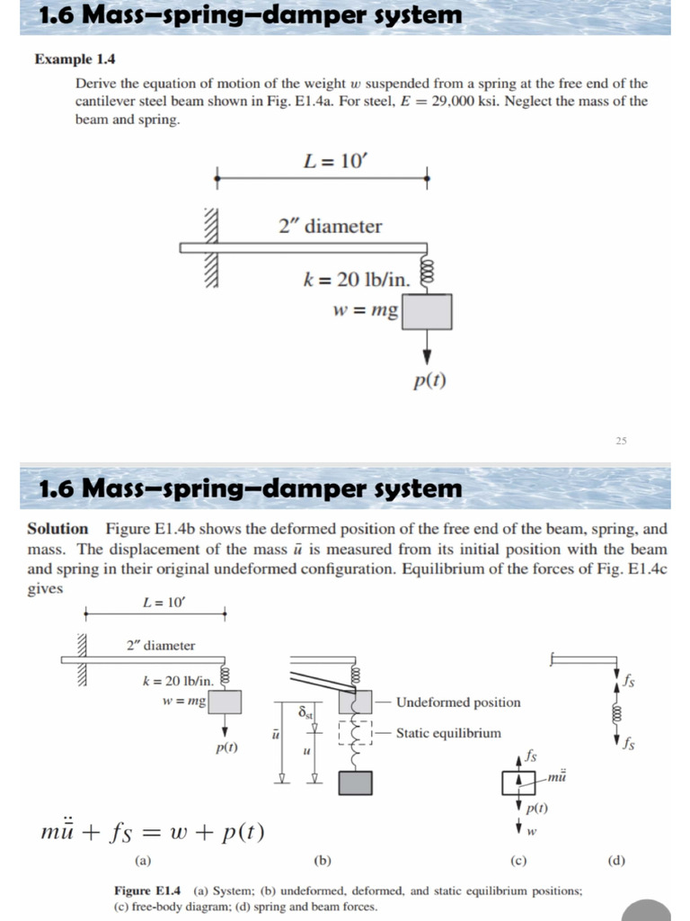 Dynamic Micro 2 | PDF