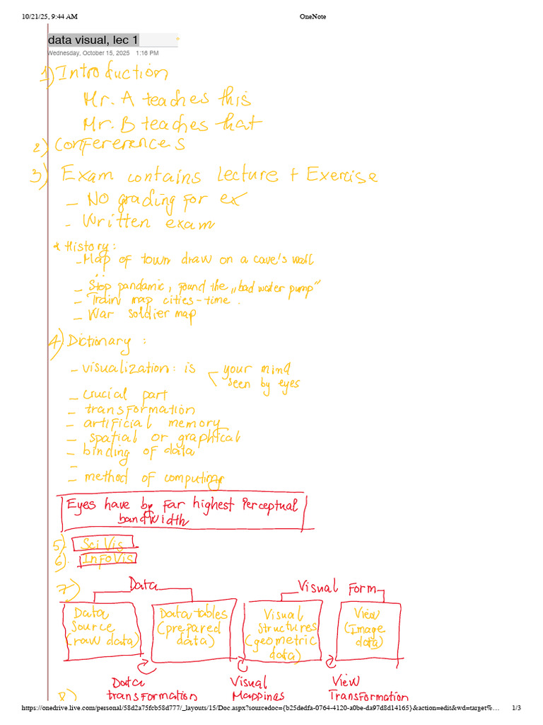 Data Visual Lec1 | PDF