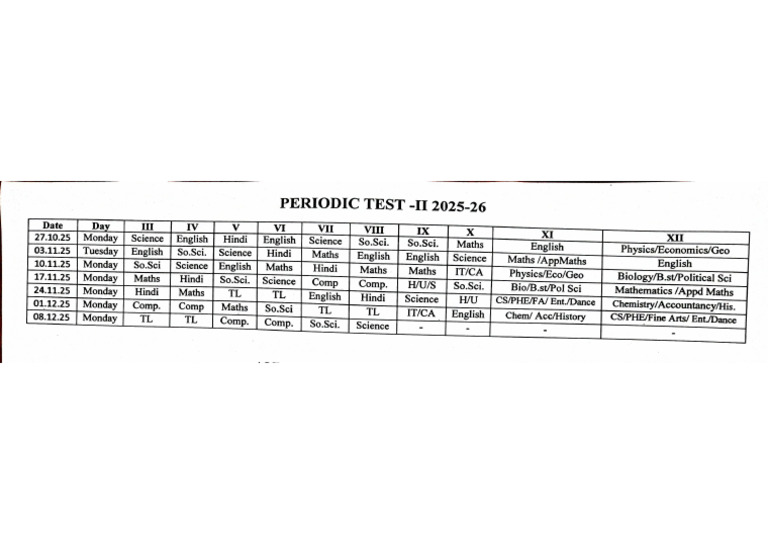 Schedule of PT 2 | PDF