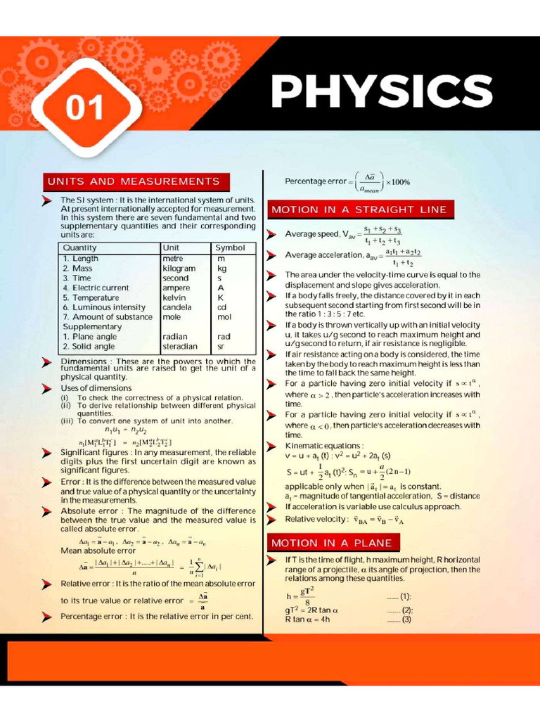 PHYSICS Formula Sheet (11th, 12th) | PDF
