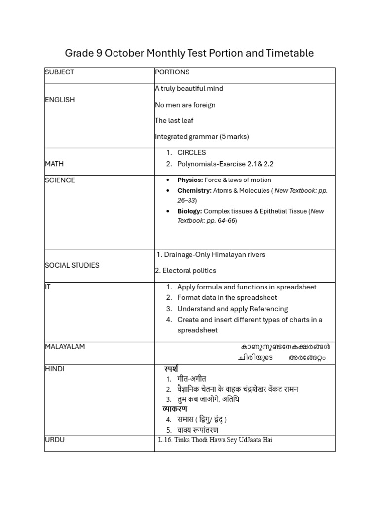 Grade 9 October Monthly Test Timetable and Portion | PDF | Linguistics