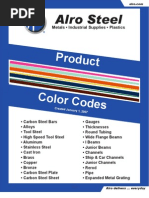 Metal Color Codes | Pdf | Bronze | Brass