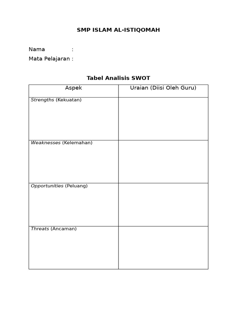 Analisis SWOT dan SOAR SMP Islam | PDF