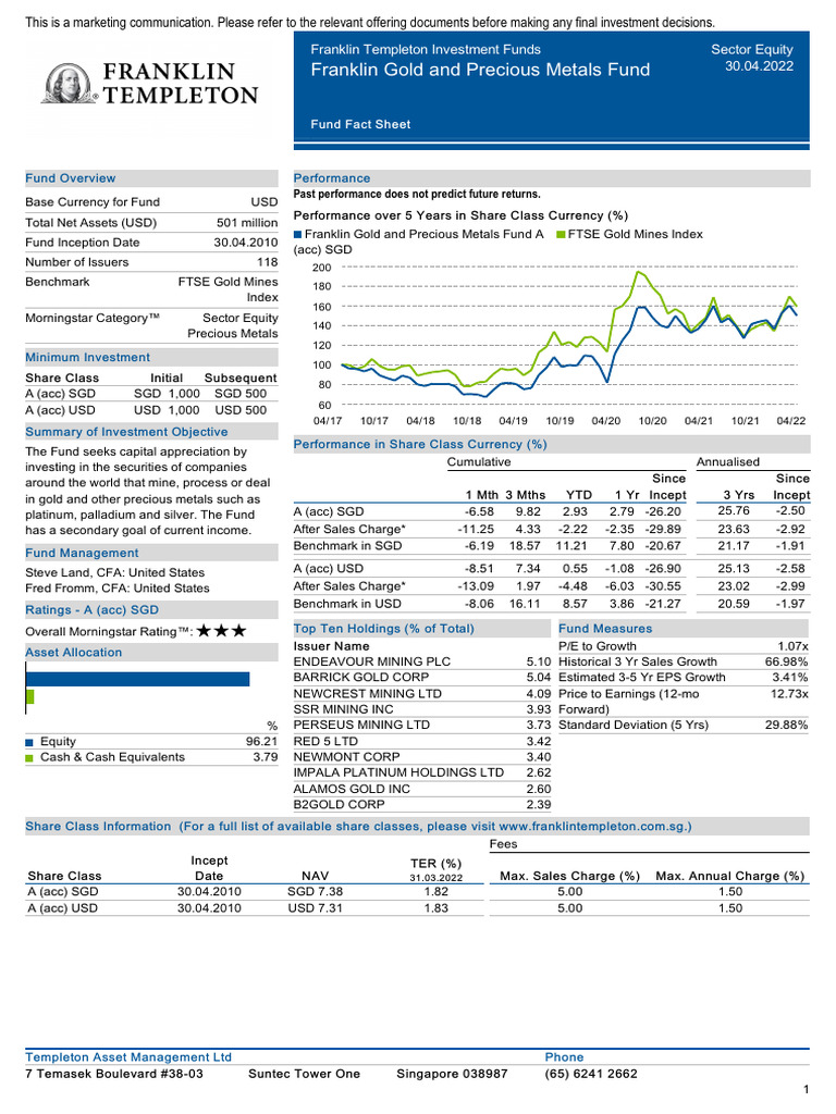 Franklin Gold & Precious Metals Fund Review | PDF | Investment Fund ...