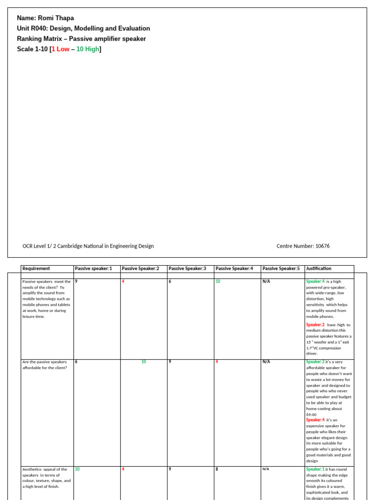 Passive Speaker Evaluation Matrix | PDF | Loudspeaker | Signal Processing
