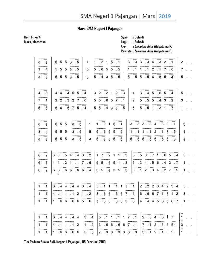 Mars SMA Negeri 1 Pajangan | PDF