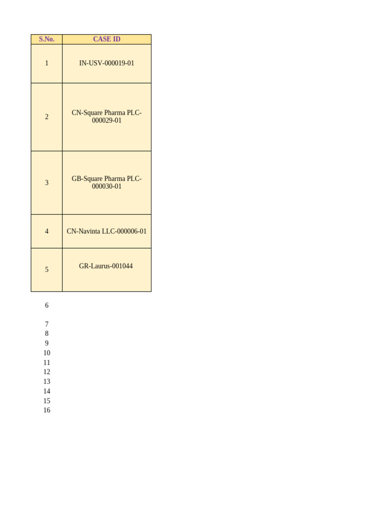 Literarue QC Test Cases | PDF | Medical Specialties | Diseases And ...