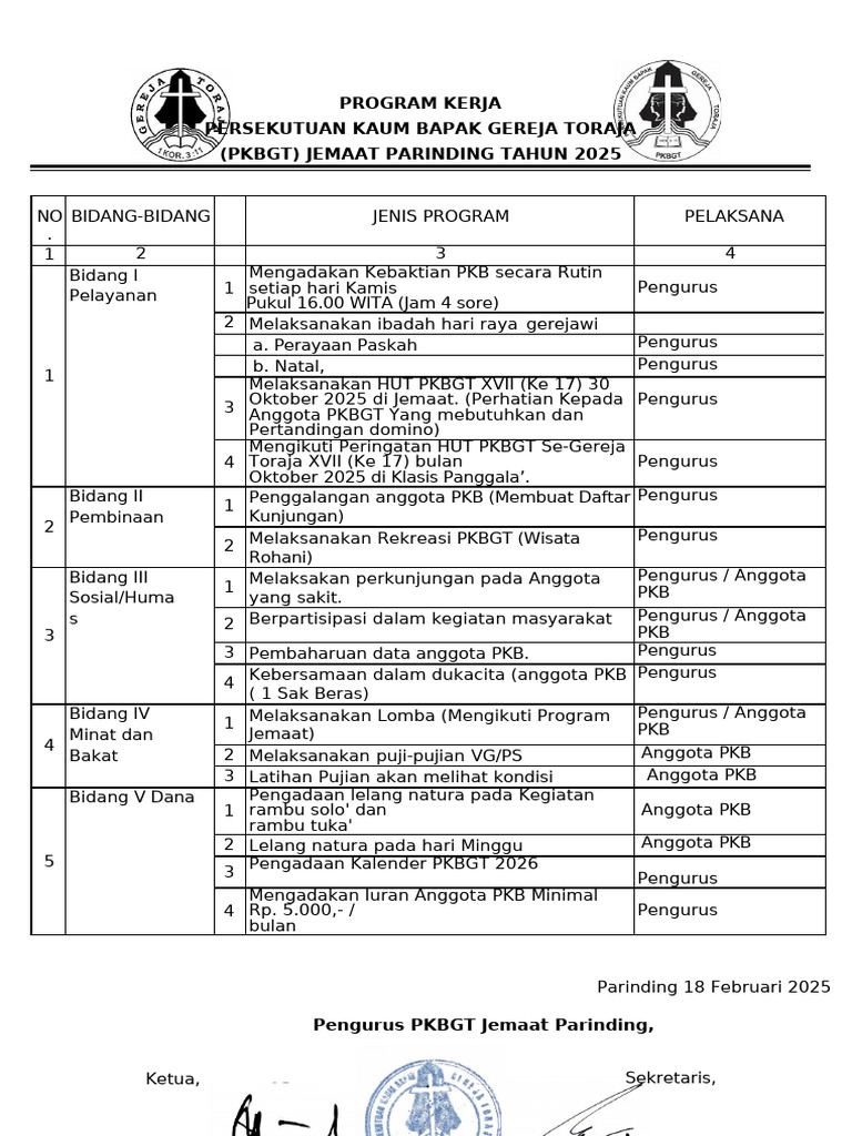 Program Kerja PKBGT Jemaat Parinding 2025 | PDF
