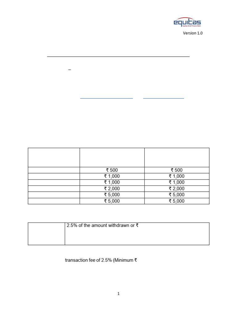 MITC Credit Cards Final 2024 86cd34552e | PDF | Credit Card | Loyalty Program