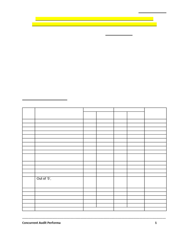 Quarterly Concurrent Audit Report Template | PDF | Loans | Banks