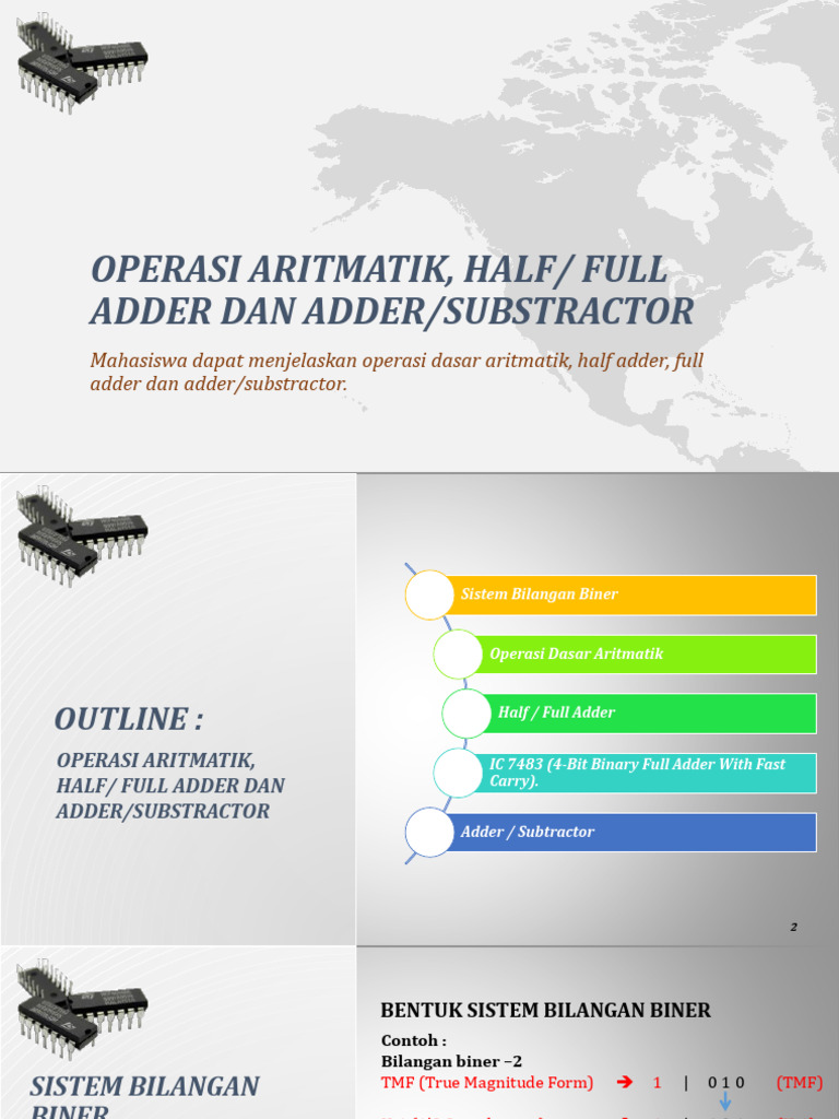 10 HalfFull Adder Subtractor | PDF