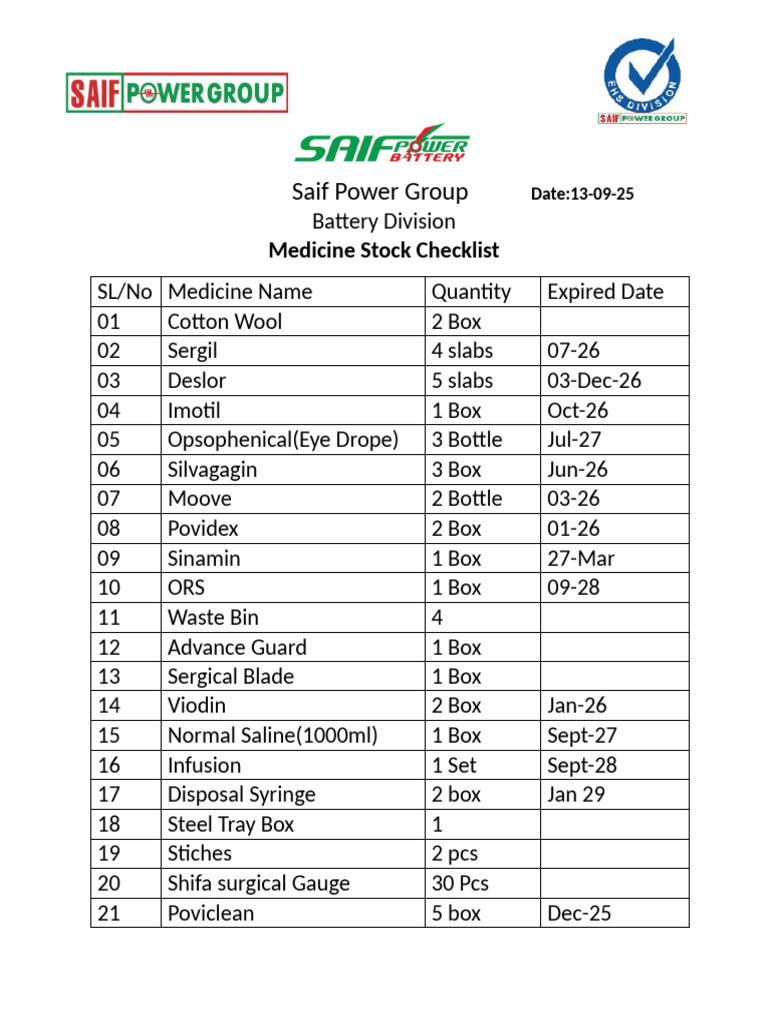 Medicine Stock Checklist | PDF