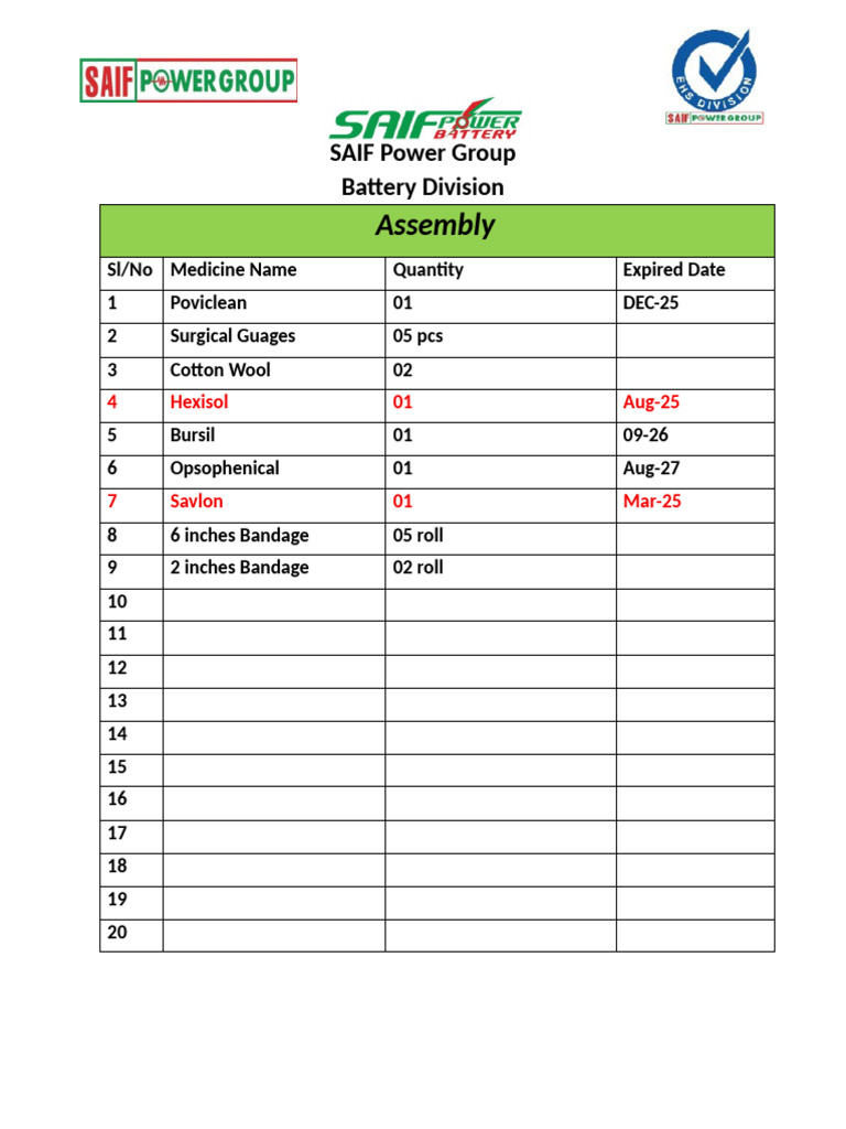 SAIF Power Group Battery Supplies List | PDF