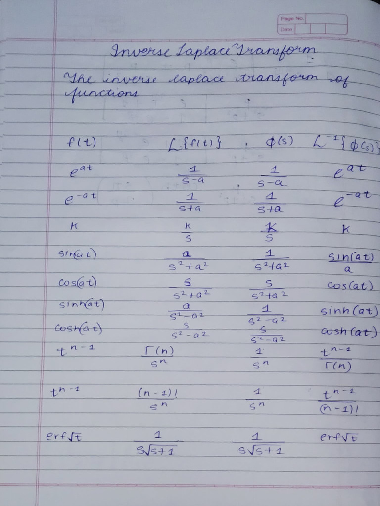 Laplace Transform Applications and Examples | PDF | Differential ...