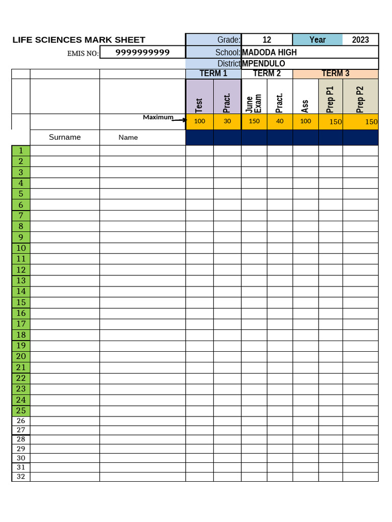 Life Sciences Mark Sheet 2023 | PDF
