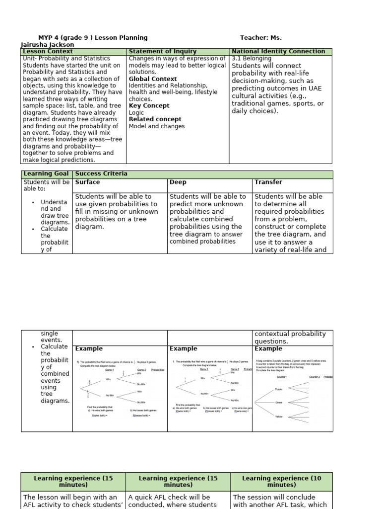 Secondary Lesson Plan Template 24-25 | PDF | Probability | Lesson Plan