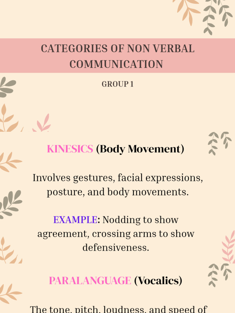 MODULE1 Types of Non Verbal | PDF