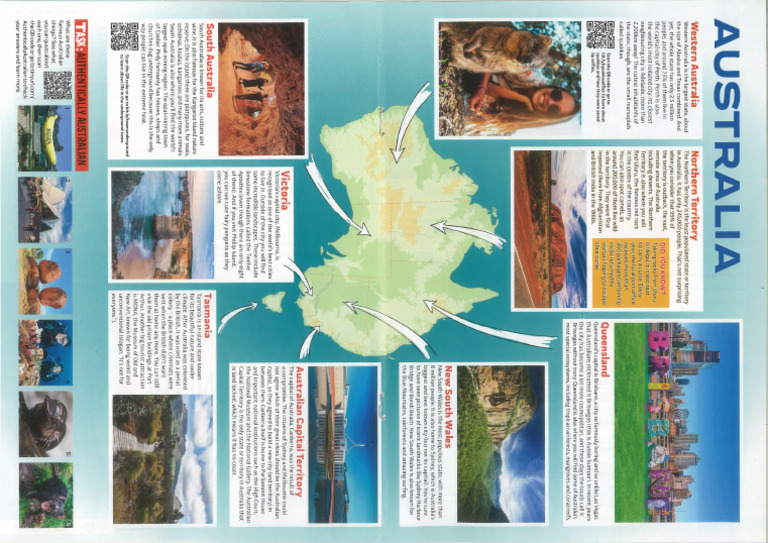 Australia | PDF